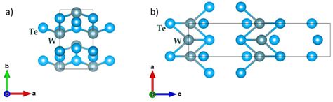 Schematic View Of The Lattice Structure Of The Wte2 Crystal The