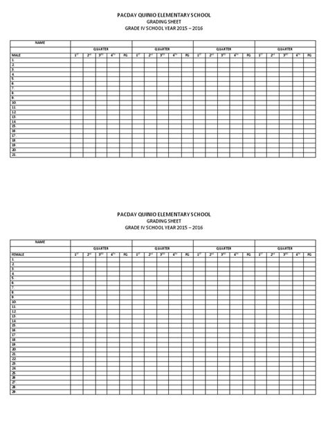 Grade 4 Grading Sheet 2015 2016 Pdf