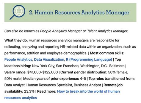 Keith Mcnulty On Linkedin Peopleanalytics Analytics Datascience Rstats Python Hr Work