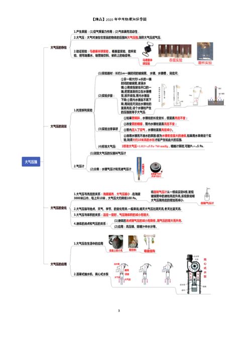 通用版2020年中考物理知识导图专题09 压强 学案中心 初中物理在线