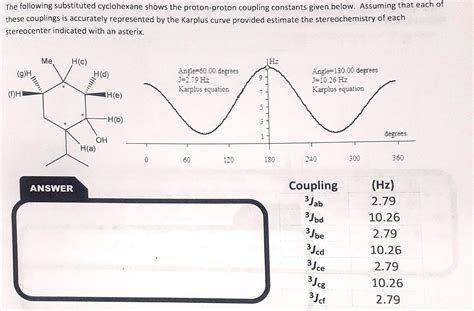 Solved The Following Substituted Cyclohexane Shows The