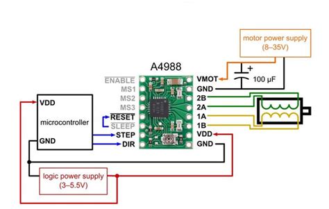 Why Is My Stepper Motor Stuttering And Experiencing Low Torque Motors Mechanics Power And