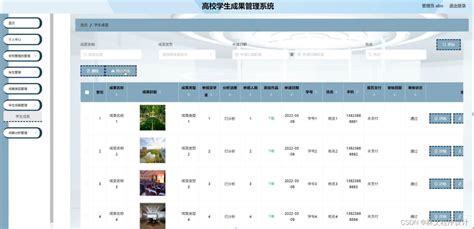 Javaphpnodejspython高校学生成果管理系统【2024年毕设】 Csdn博客