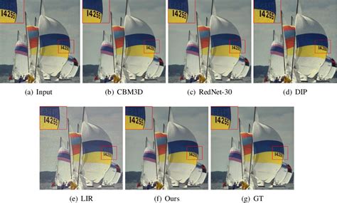 figure 17 from unsupervised image denoising with frequency domain