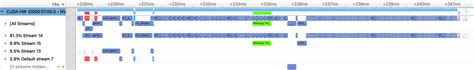 Performance 114rc1 Tensorrt Regression · Issue 14484 · Microsoft