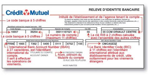 Comment Remplir un chèque credit mutuel COMMENT REMPLIR