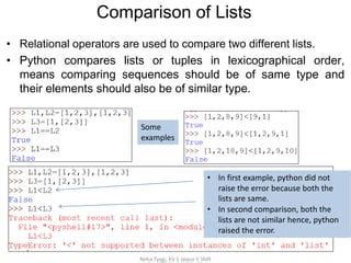 Python List Manipulation Basics In Detail Pdf