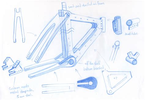 Building A Wooden Bike The Plan