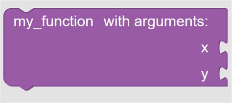 Functions — Kookablockly Reference Guide V1100 Documentation