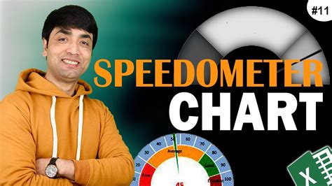Create Speedometer Chart In Excel Excel Chart And Infographics Youtube