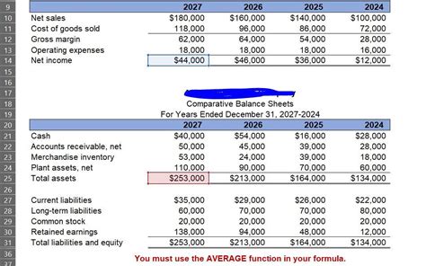 Solved I NEED HELP WITH THE EXCEL FORMULA FOR RETURN ON Chegg
