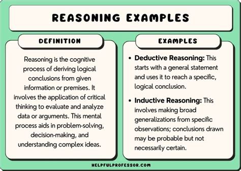 27 Reasoning Examples 2025