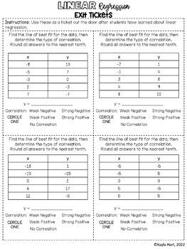 Linear Regression Exit Tickets Formative Assessment By We Hart Algebra