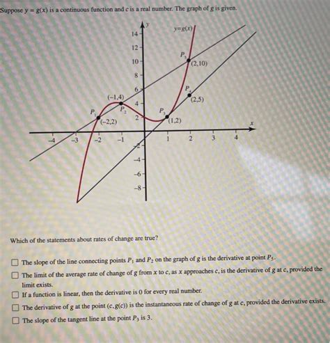 Solved Suppose Y G X Is A Continuous Function And C Is A Chegg