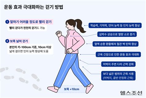 백날 걸어도 효과 없다 ‘이렇게 걸어야 근육 붙는다 당신의 건강가이드 헬스조선