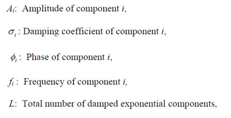 matlab use prony method for damped exponentials signal processing