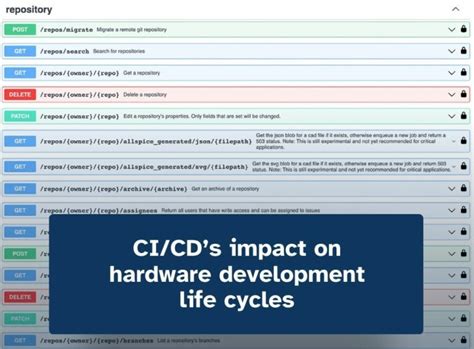 Cicds Impact On Hardware Development Life Cycles
