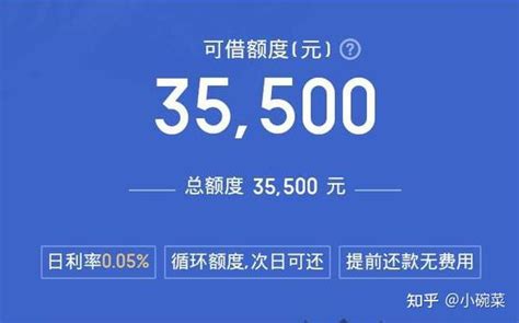 360借条综合评估未通过怎么办360综合评分不足怎么恢复 知乎