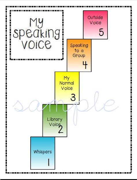 Classroom Behavior Management Chart Printable Behavior Chart