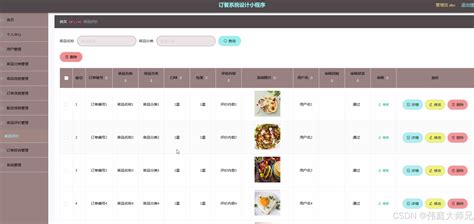 订餐系统基于java的订餐点餐系统小程序设计与实现源码数据库文档 Csdn博客