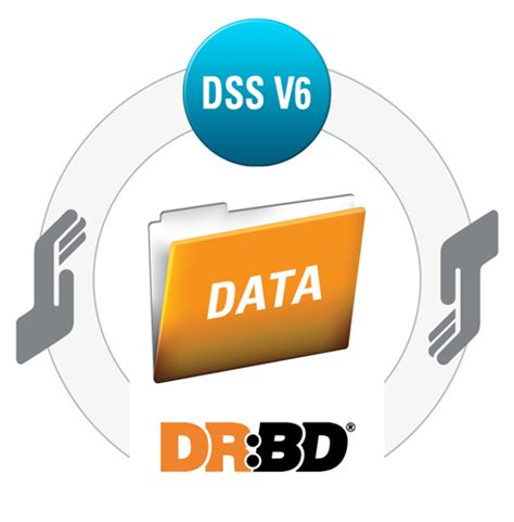 a few words about dss v6 volume replication drbd open e blog