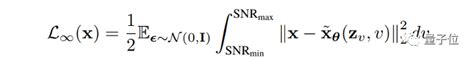 「扩散模型」首篇综述论文分类汇总，谷歌and北大最新研究 Csdn博客
