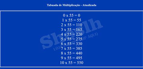 Código Fonte De Tabuada Feita Em Html Css E Js Script Php Aqui