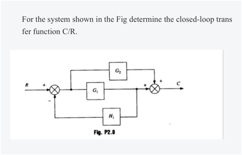 solved for the system shown in the fig determine the