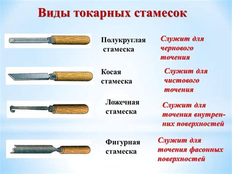 Резцы для токарного станка по дереву