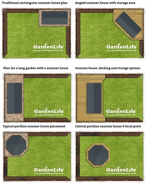 Garden Design Rectangular Plot