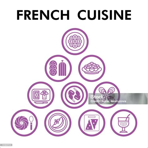 현대 프랑스 요리 인포그래픽 디자인 템플릿 흰색 배경에 닌티 단계 거품 디자인과 프랑스 음식 포인 그래픽 시각화 프리젠