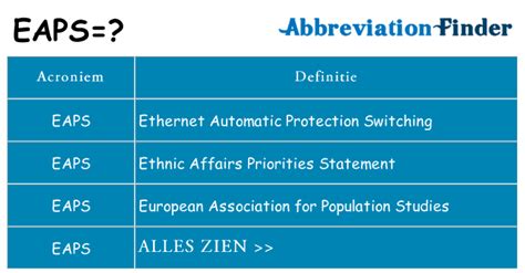 Wat Betekent EAPS EAPS Definities Afkorting Finder