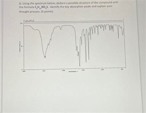 Solved Using The Spectrum Below Deduce A Possible Structure