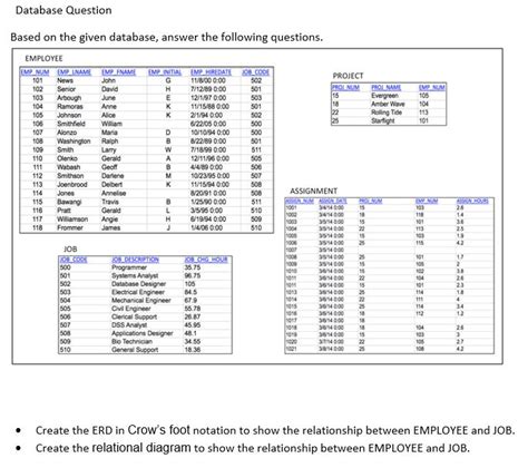 solved database question based on the given database answer