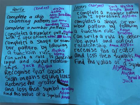 Miss Mcmenamin Pogil And My Teacher Inquiry