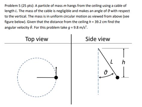 Solved Problem 5 25 Pts A Particle Of Mass M Hangs From Chegg Com