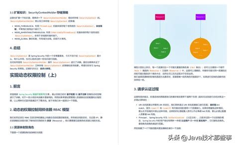 重磅來襲！權限框架的里程碑，spring Security電子版教程已問世 每日頭條