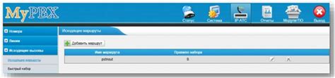 Как настроить IP-АТС?
