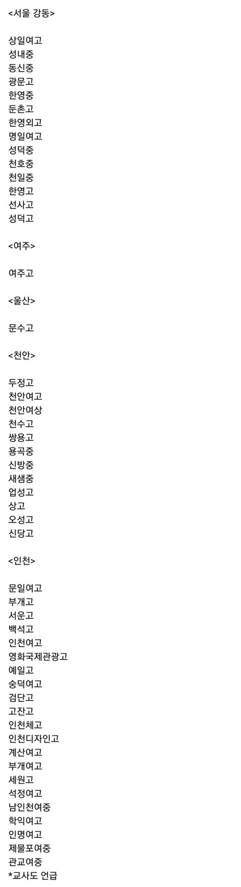 더쿠 텔레그램 딥페이크 사건 피해사실 보고된 중고등학교 대학교 명단