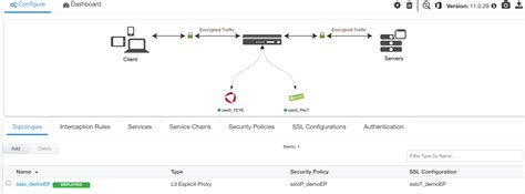 2 4 Creating An Explicit Forward Proxy Topology