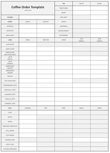 Coffee Order Template Unop