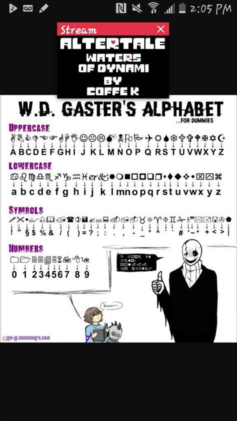 Gaster Language Chart Wiki Undertale Amino
