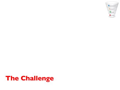 Data Intergration Ppt