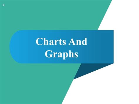 Organizational Culture Ppt Powerpoint Presentation Complete Deck With