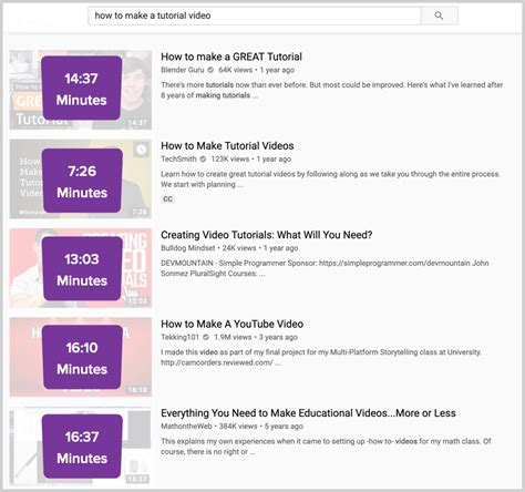 How To Make A Youtube Video Free Template The Techsmith Blog