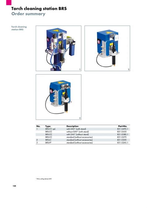 Abicor Binzel Torch Cleaning Station Brs At ₹ 135000 रोबोट वेल्डिंग