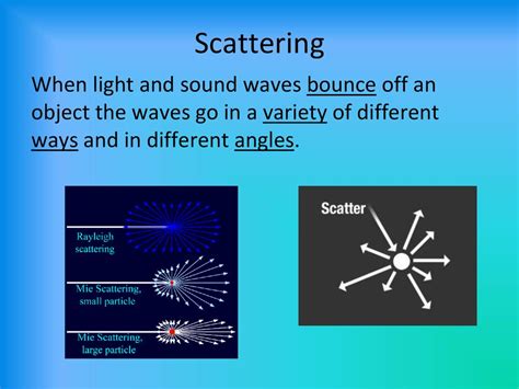 Behavior Of Waves Ppt Download