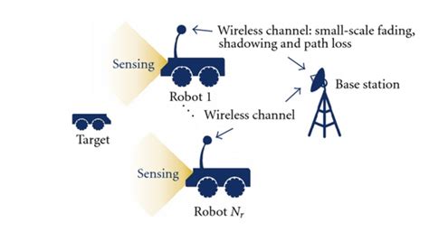 Cooperative Target Tracking Over Realistic Communication Links 30