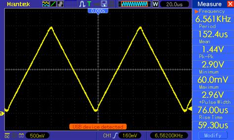 STM Getting Started DAC Firmic Designs