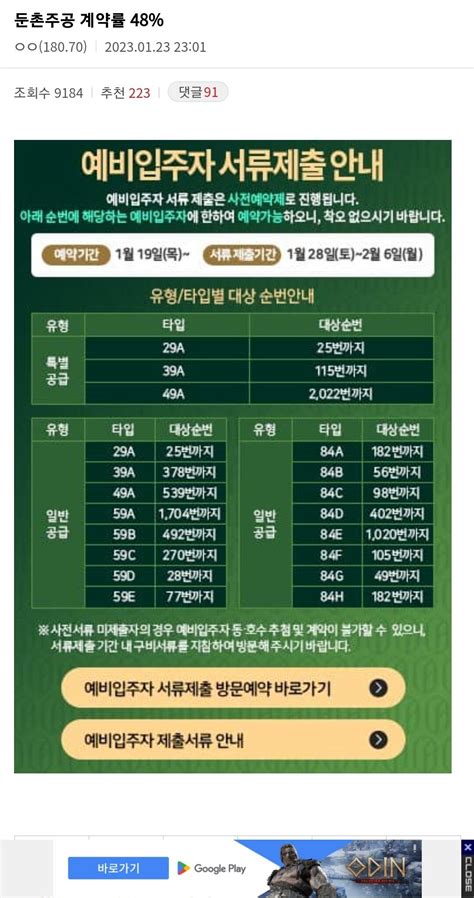 둔촌주공 계약률 추정치 48 주식 에펨코리아